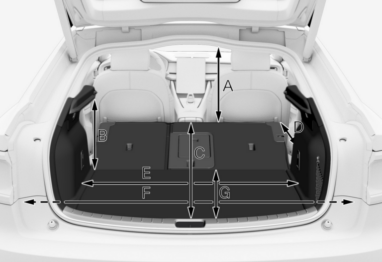 Polestar 4 Bagageutrymme Mått – Bagageutrymme